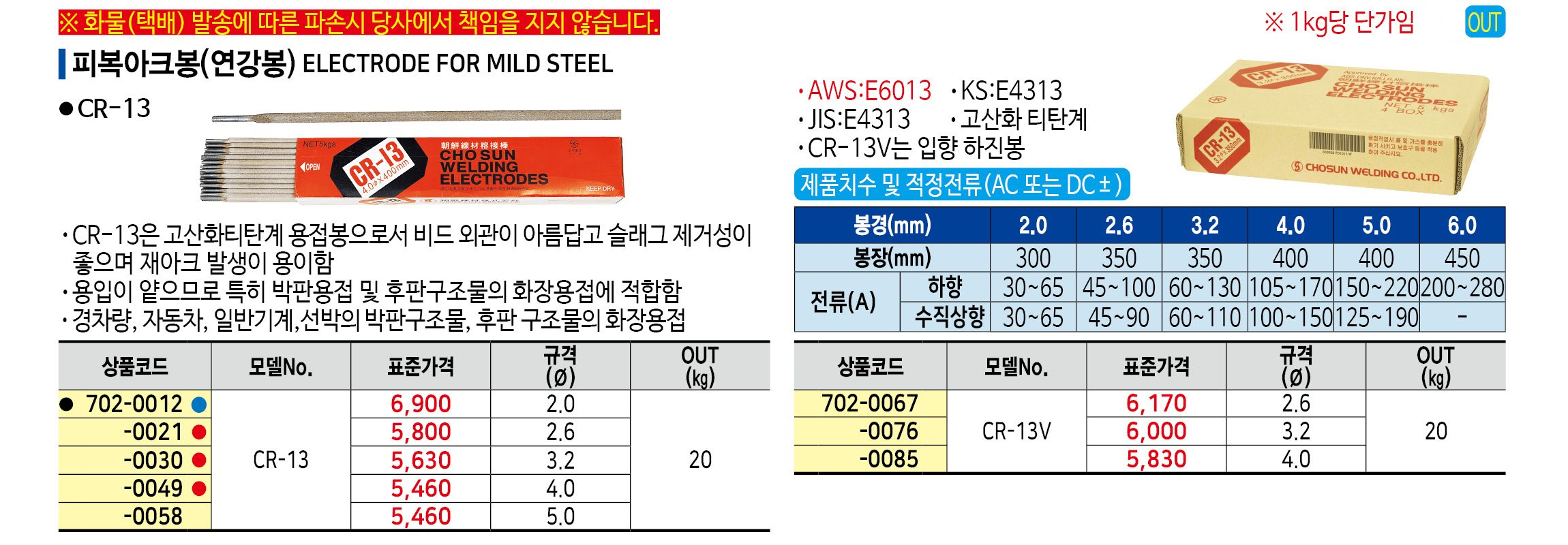 PC 올스틸 - 철의 모든 것