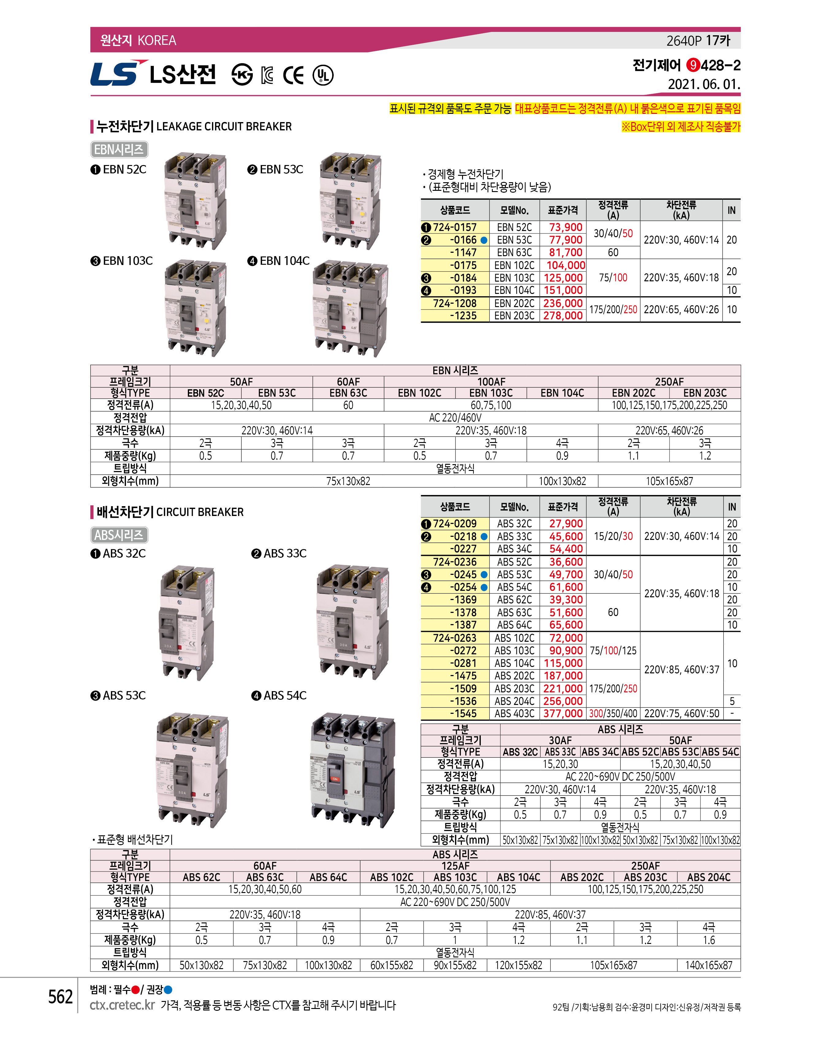 PC 올스틸 - 철의 모든 것